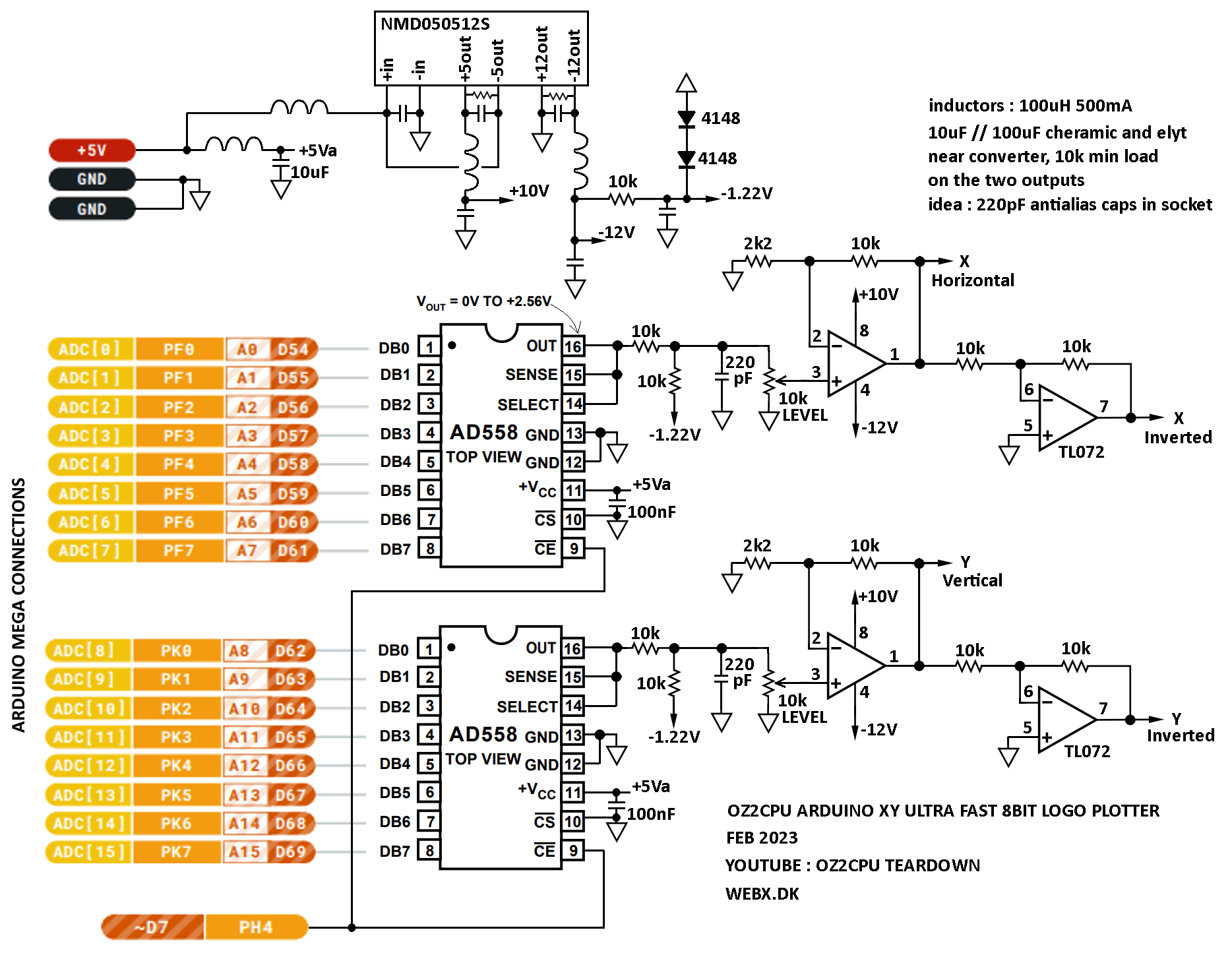 Arduino MEGA XY oscilloscope logo vector plotter dual 8 bit DAC