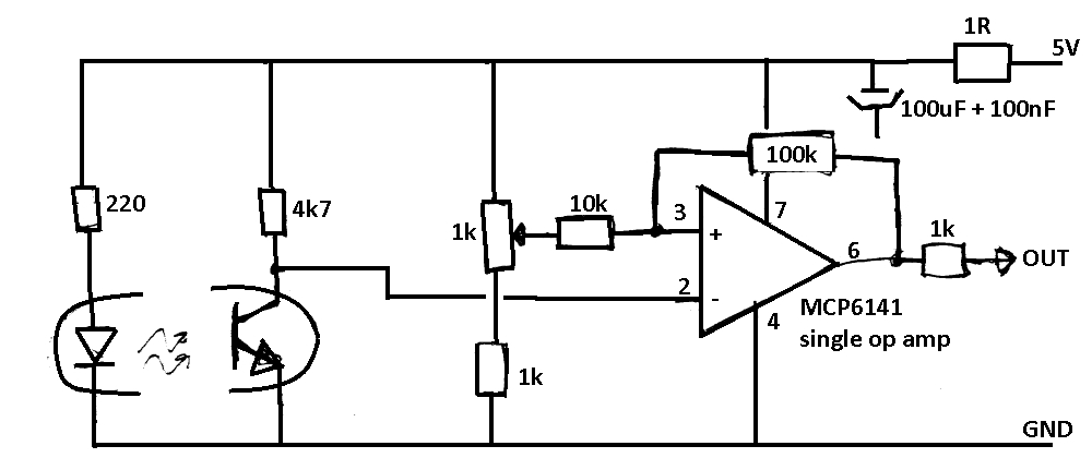 Robot 100kg the jeep, some work in progress, pictures, videos, details